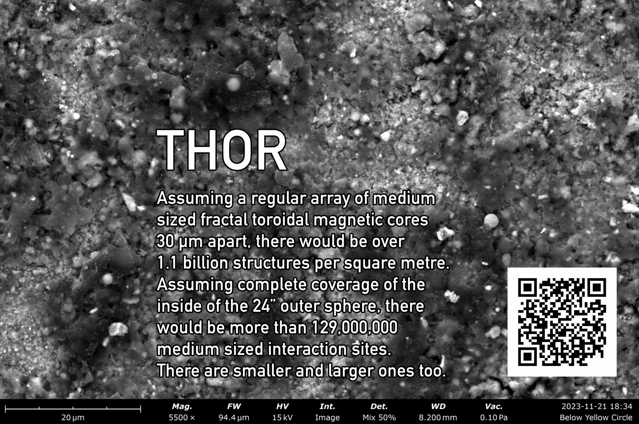 Analysis of Thunderstorm Generator SEM/EDS Images (Bob Greenyer)